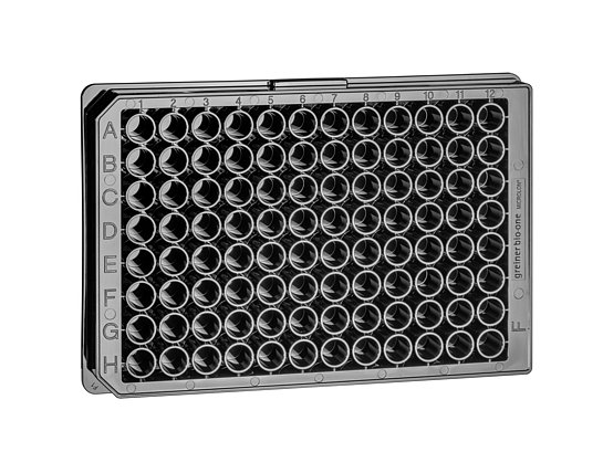 96 Well Half Area Microplates | Greiner Bio-One